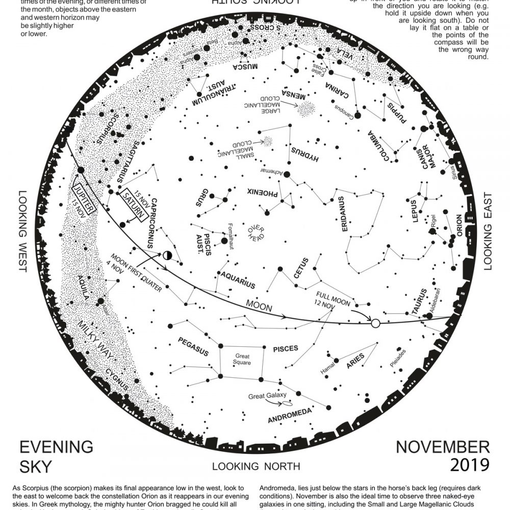 SAAO | What’s Up – November 2019