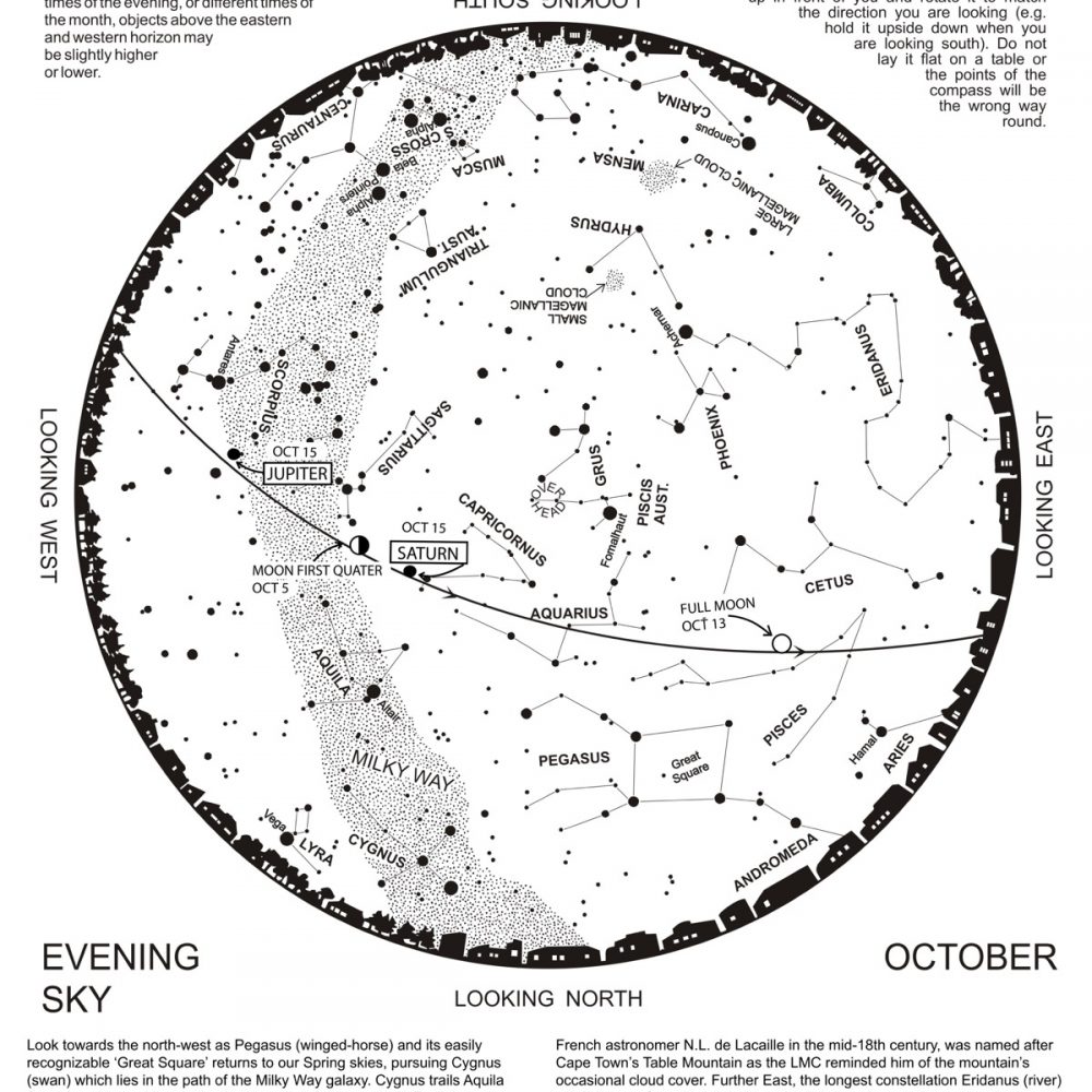 SAAO | What’s Up – October 2019