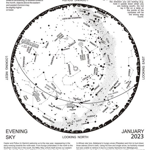 SAAO | Whats Up – January 2023